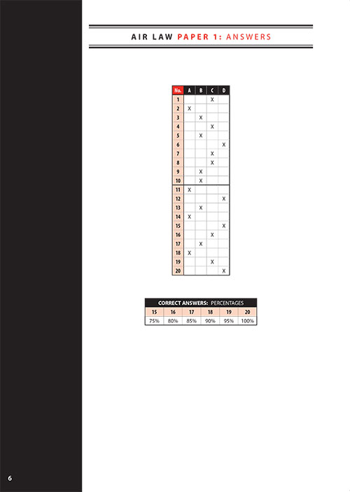 PPL Training Material & Starter Kits | PPL Exam Preparation Books ...