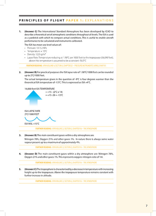 PPL Training Material & Starter Kits | PPL Exam Preparation Books ...