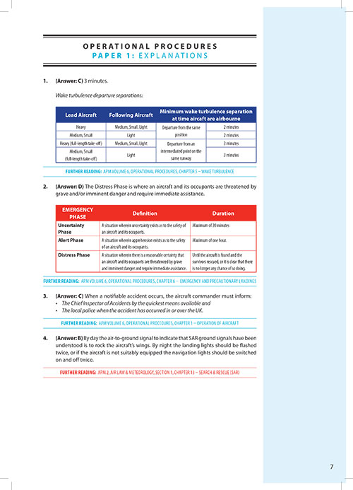PPL Training Material & Starter Kits | PPL Exam Preparation Books ...